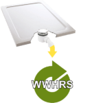 Recoup WWHRS - What is WWHRS and how does it work?