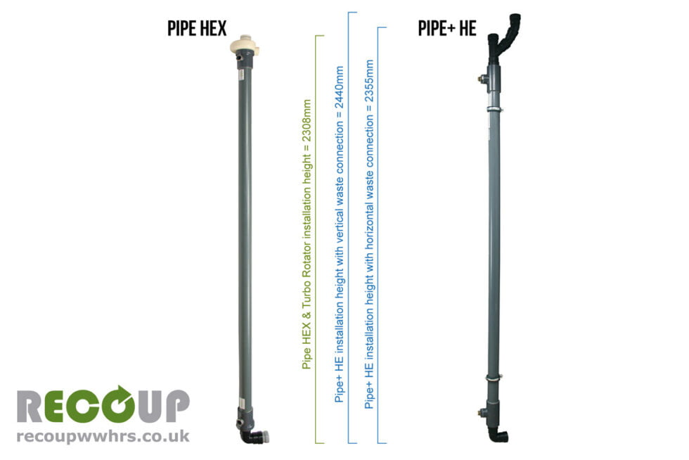 Recoup Pipe HEX - Vertical waste water heat recovery for showers
