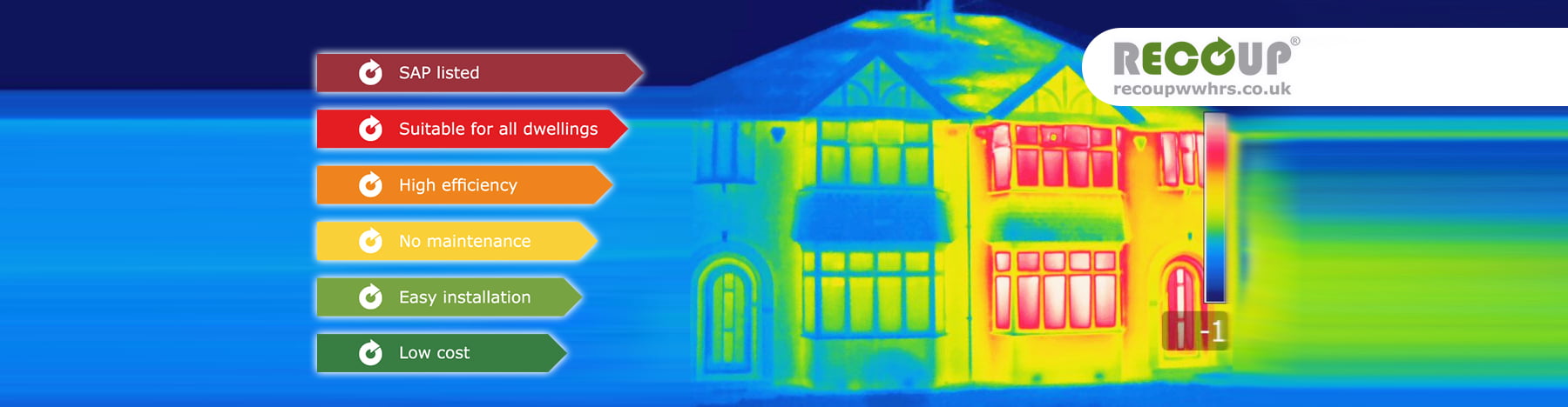 Retrofitting Homes with WWHRS - News - Recoup WWHRS