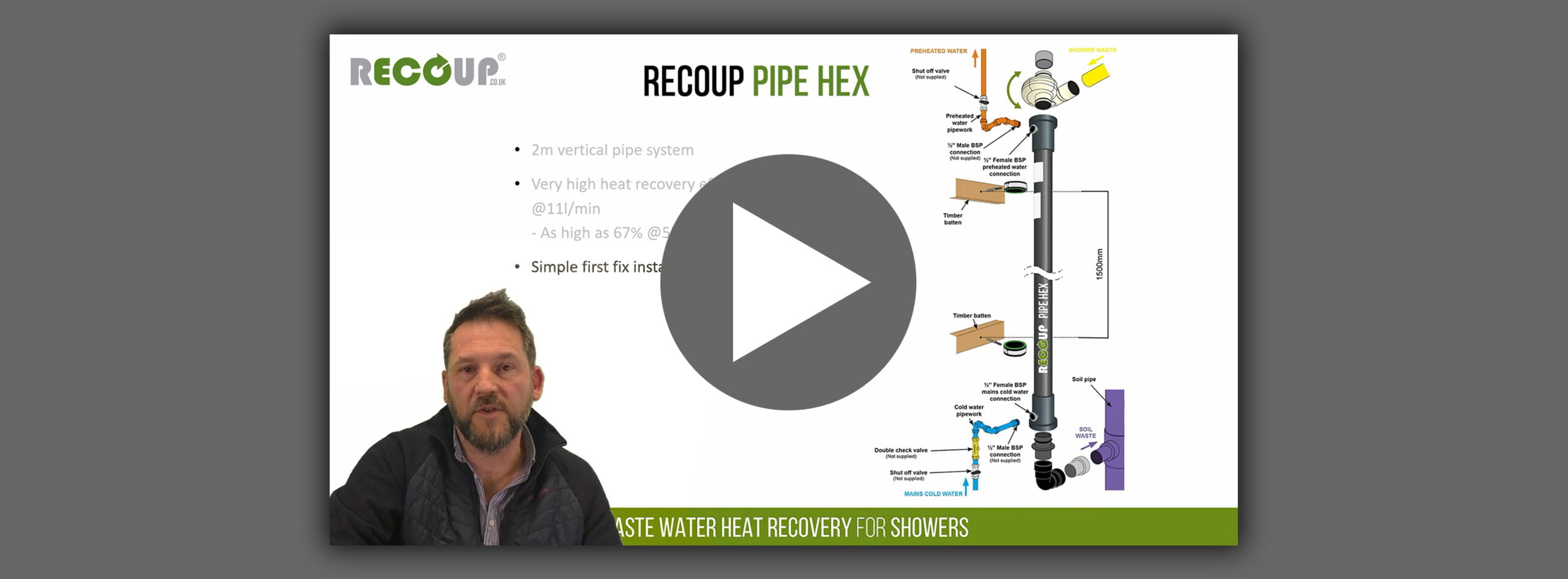 WWHRS in residential New Build- Mar - News - Recoup WWHRS