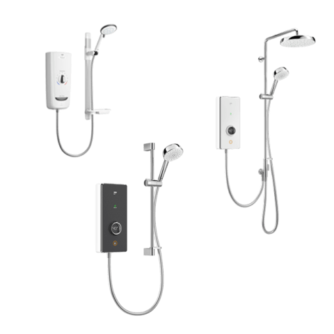 Recoup WWHRS - Waste Water Heat Recovery for showers