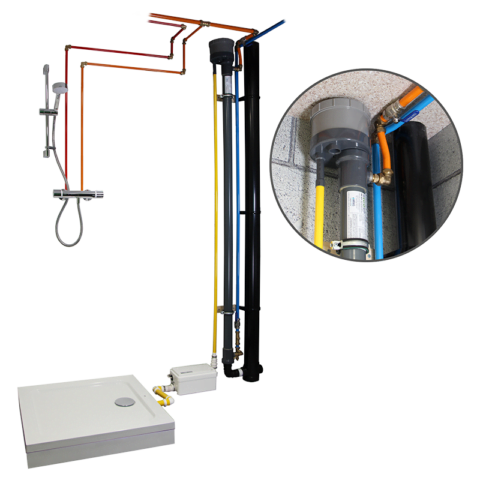 Recoup WWHRS - Waste Water Heat Recovery for showers